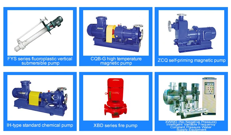 Customized Sealless self-priming Centrifugal Transfer water Pump WFB ...