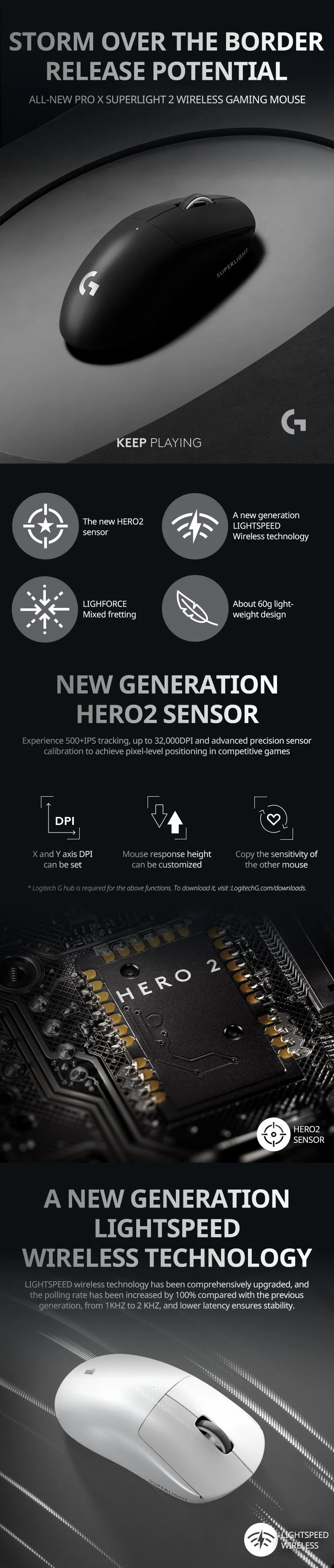 Logitech G Pro X Superlight 2 - 32000dpi Gaming Mouse