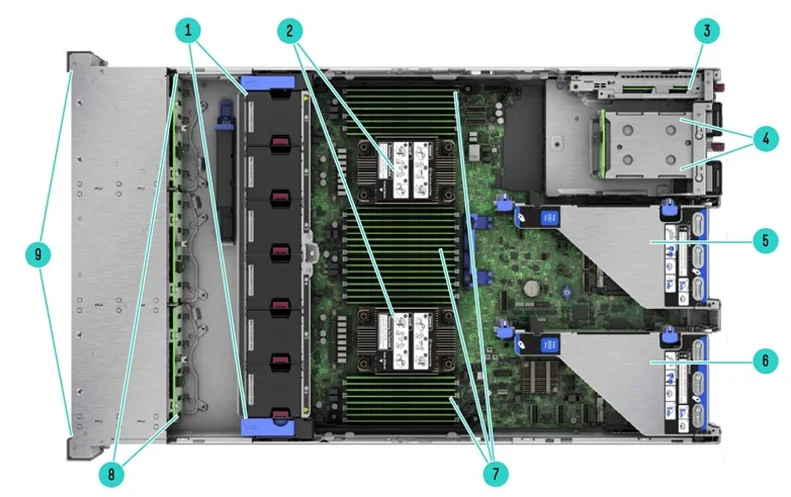 Brand New Hpe Proliant Dl380 Gen11 Server In Tel Xeon Platinum 8470n ...