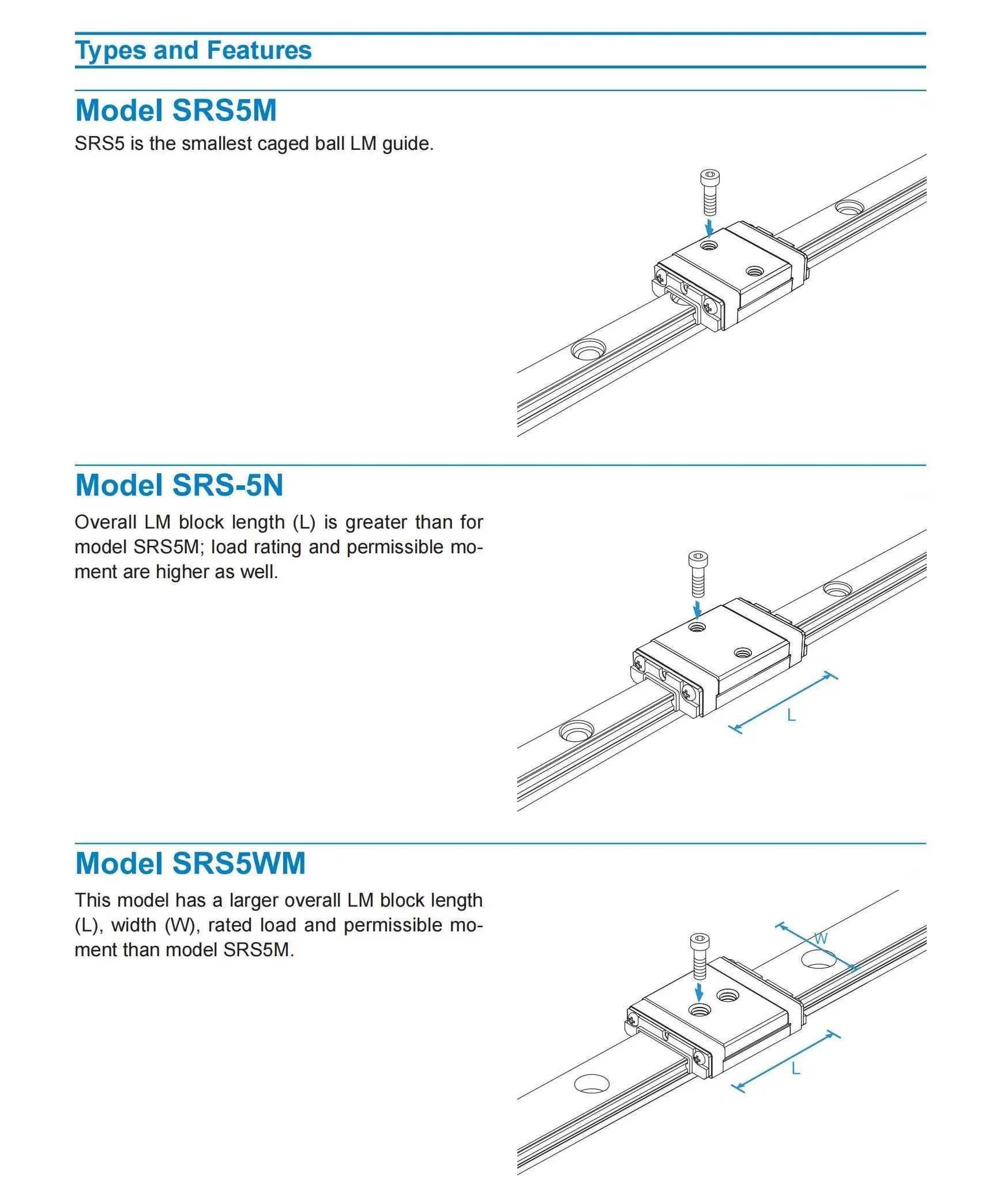 THK Miniature Linear Guide Sliding Rail with Slider Block