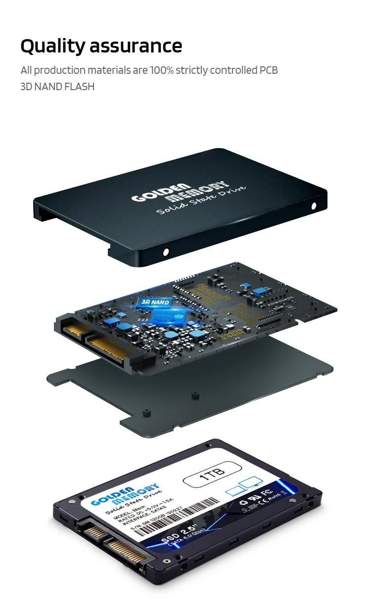Alibaba.com: 128 GB 2.5-inch SATA III SSD with MLC NAND flash; reliable ...