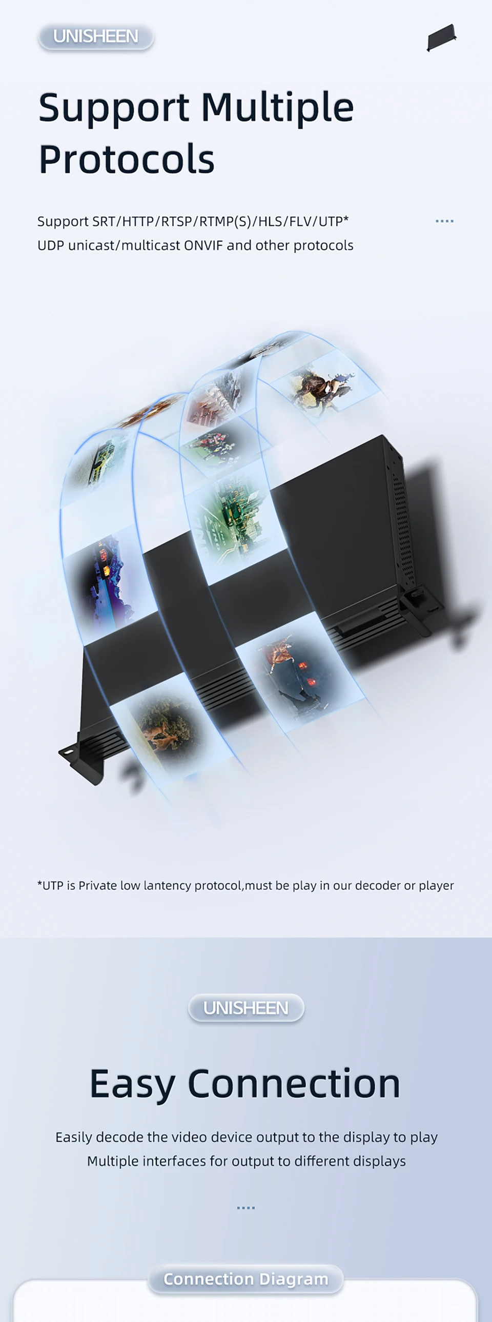 UNISHEEN JM3510CS SRT RTMP RTSP H.265 H.264 HDMI VGA SDI Video Stream ...