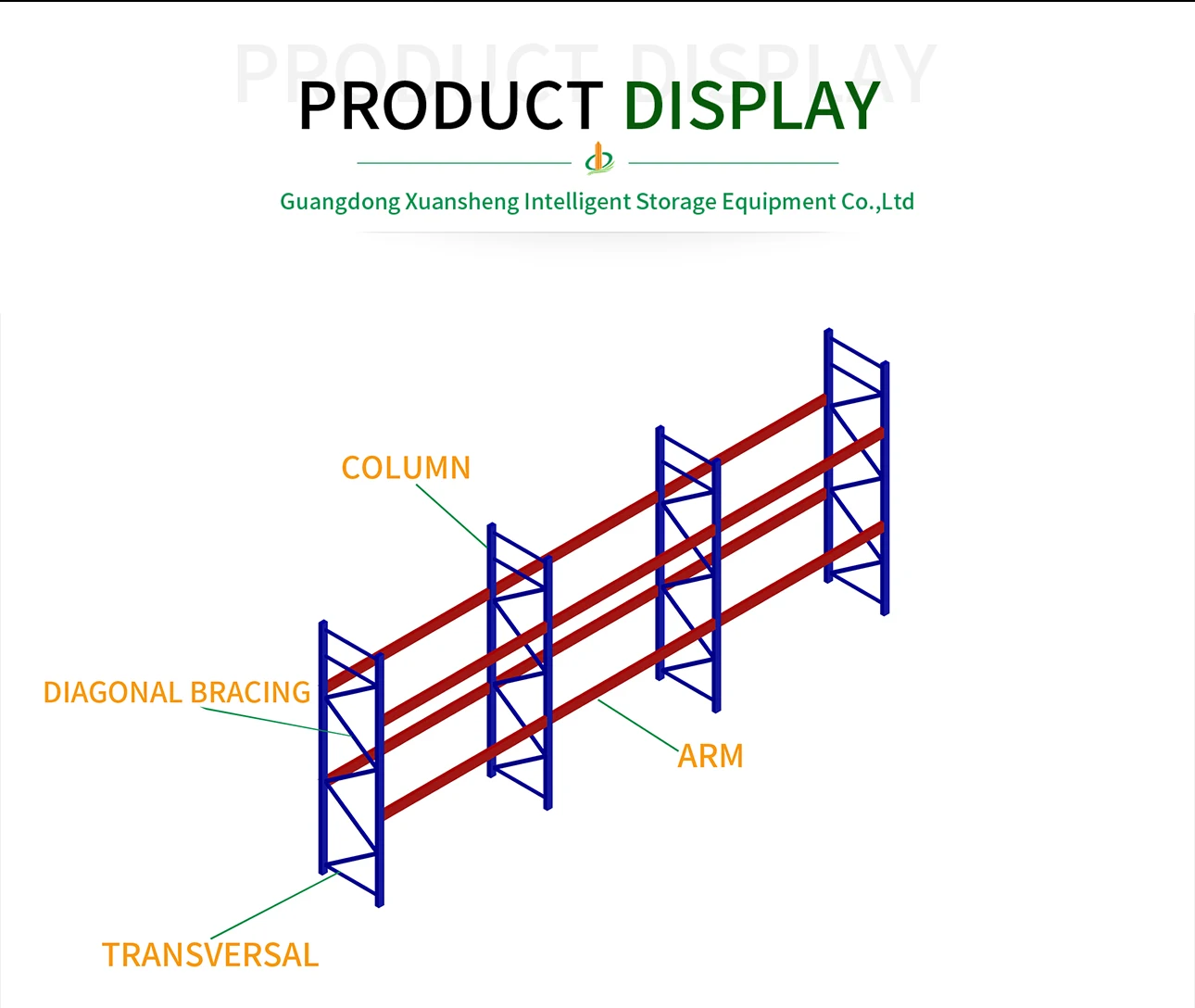 Industrial Stacking Heavy Duty Long Span Shelving Heavy Duty Rack ...