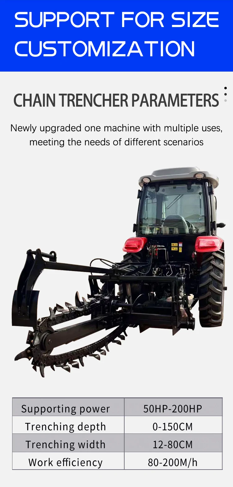 3 Point Chain Trencher Tractor Driven Wheel Trenchers Tractor Mounted ...