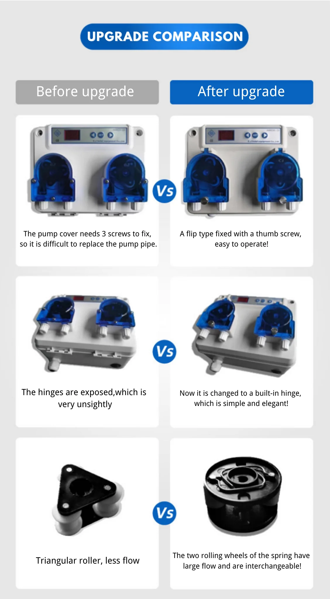 2022 New Chemical Warewash Dispenser Ce Certificate Dishwasher ...