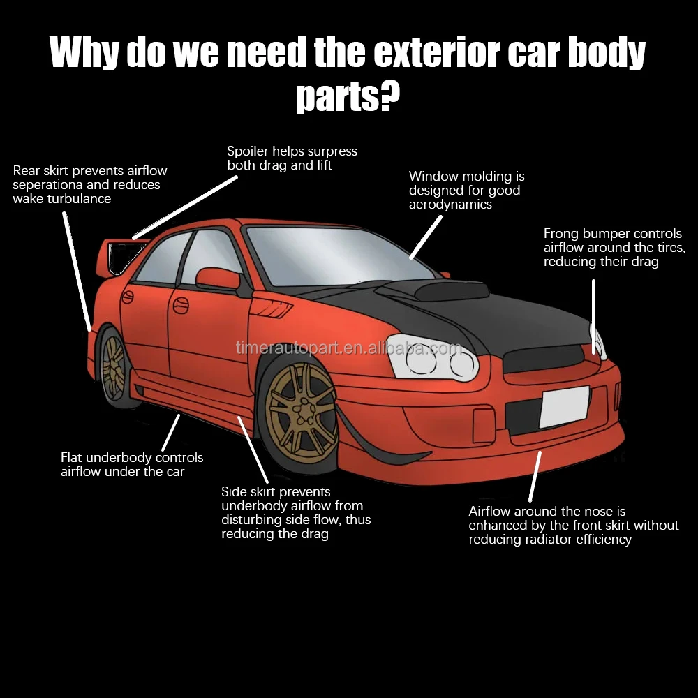 Car Modify Auto Front Bumper Guard Fit For Acura/honda/infiniti/isuzu ...