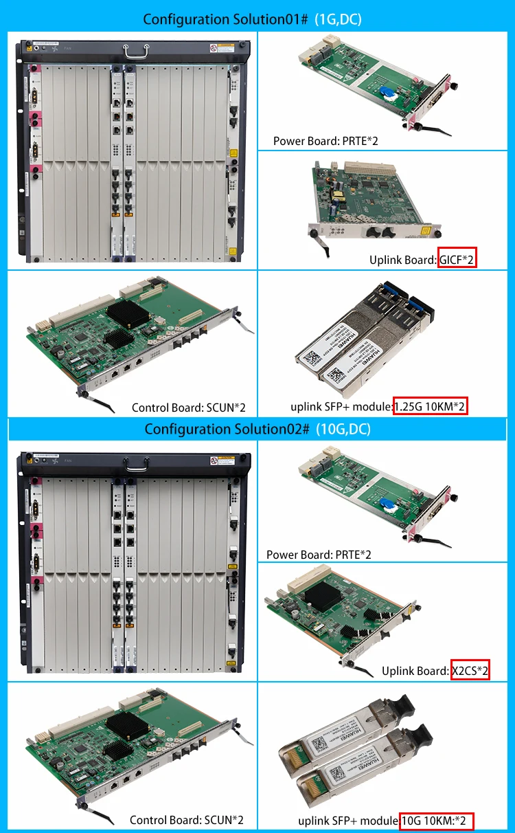 NEW smartax MA5680T olt GPON EPON GEPON 5680 5680t 1G 10G AC/DC olt ...