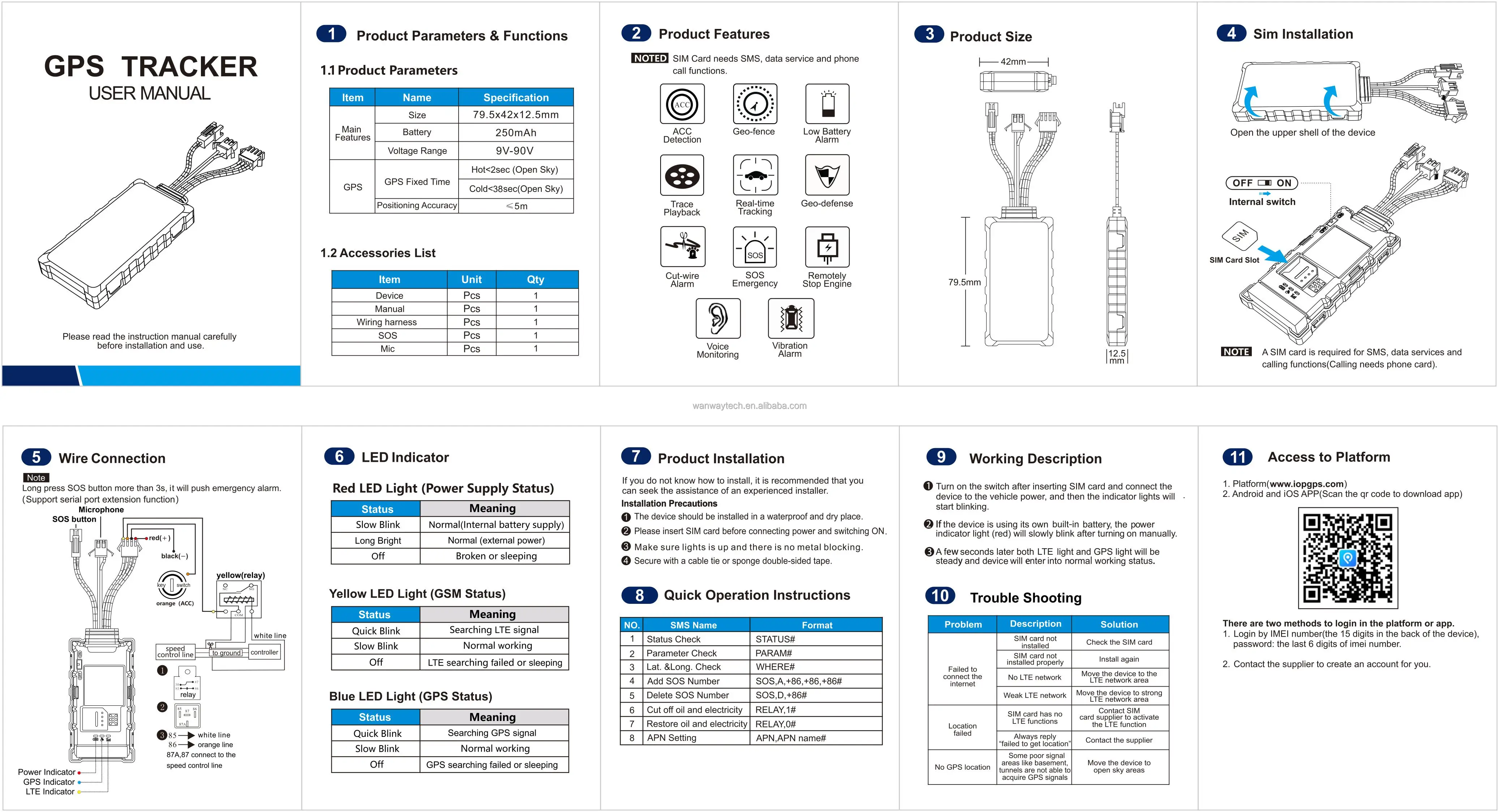 Wanwaytech 4G GPS Tracker - Efficient Fleet Locator