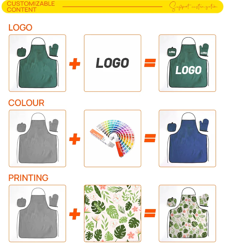 Chemical Resistant Plastic Rubber Apron Plus Size Pvc Apron Custom ...