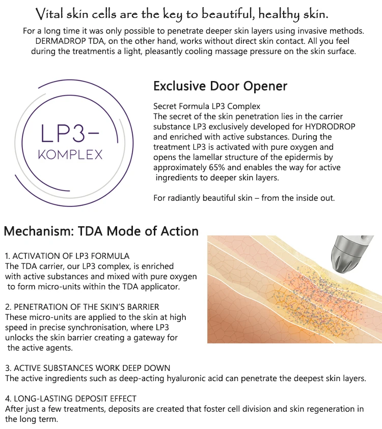 Seyo TDA Mesotherapy Machine - Non-Invasive Beauty Treatment