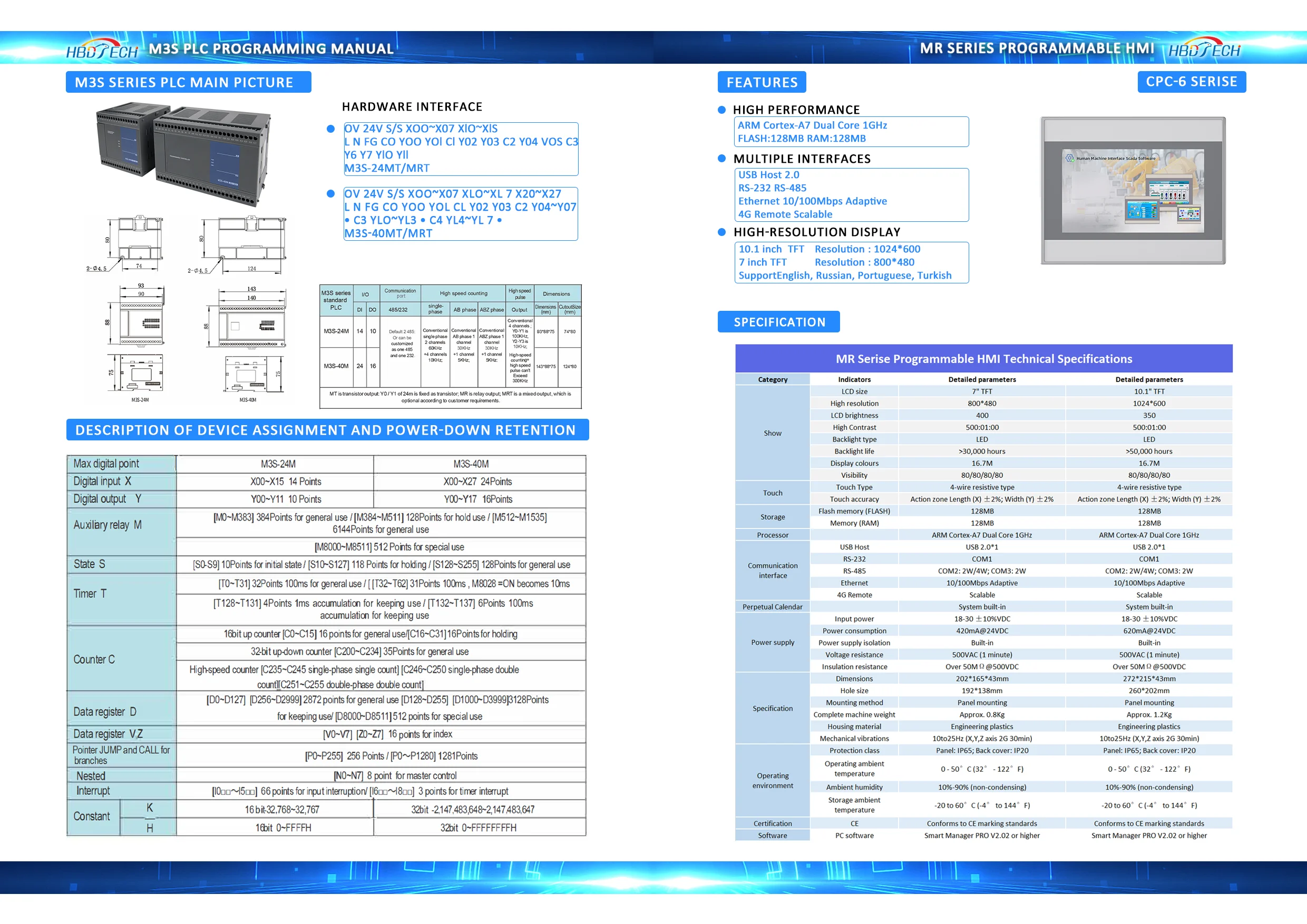 New M3S Series PLC DC/AC~220V 24DI/16DO Relay Ethernet Modbus RTU Pulse ...