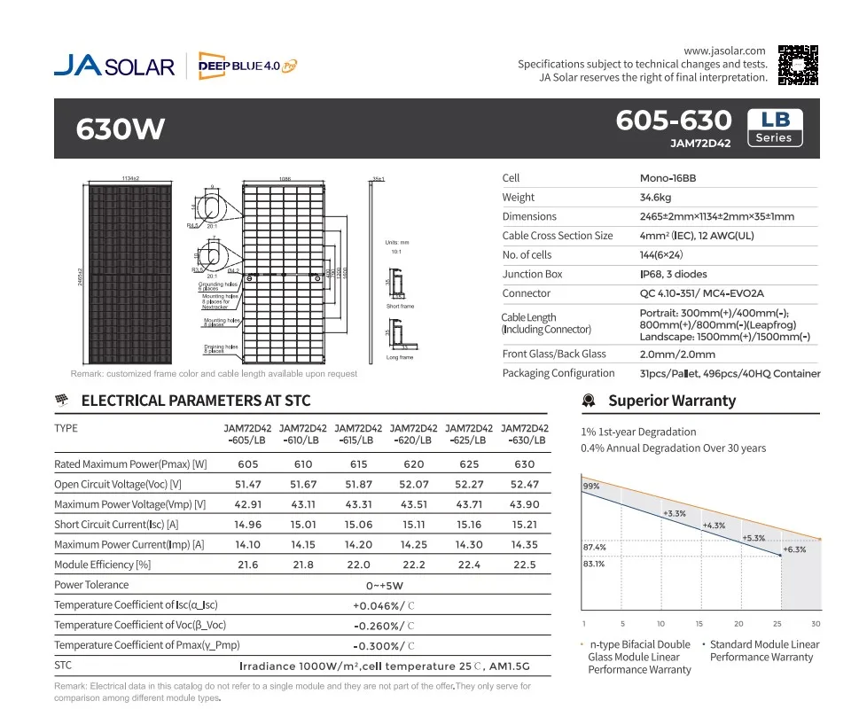JA High Efficiency N Type Solar Panels - 605w to 630w
