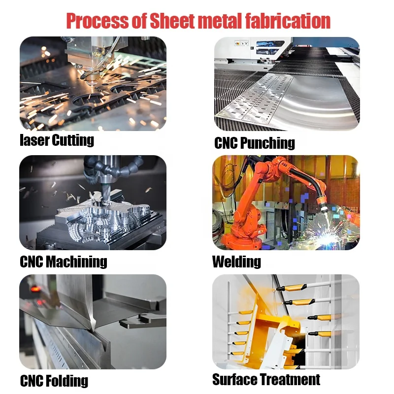 Alibaba.com: OEM Custom Stainless Steel Aluminum Brackets for Sheet ...