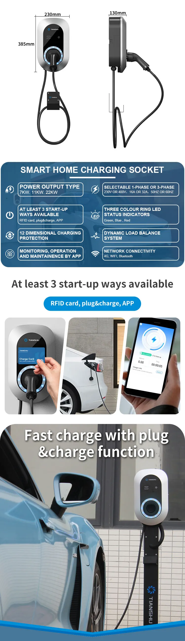 11kw 3 Phase Charger 16a For New Energy Electric Vehicle Charging With ...