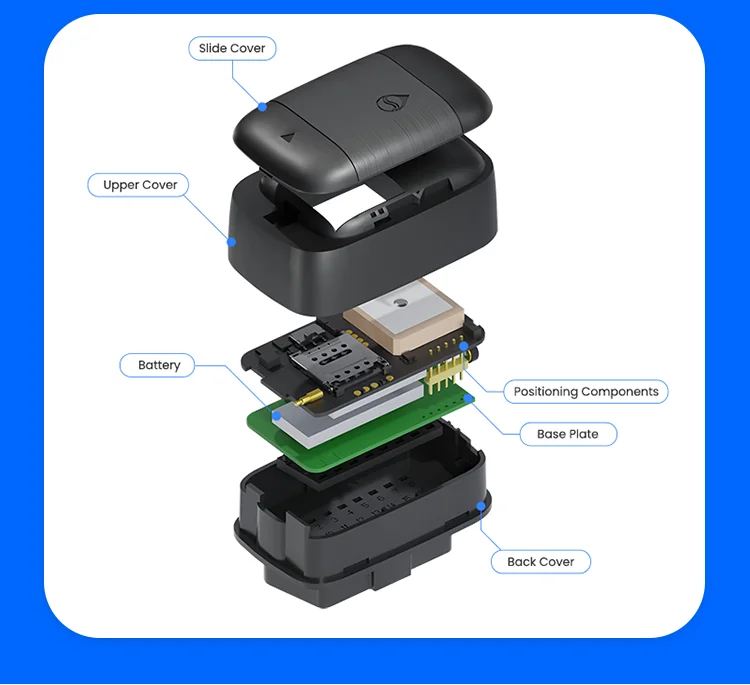 SEEWORLD Car Diagnostic GPS Tracker OBD Port Vehicle Tracking Tool Real ...