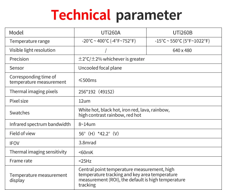 UNI-T UTi260B Thermal Imager Resolution 256 X192 (Including Battery ...
