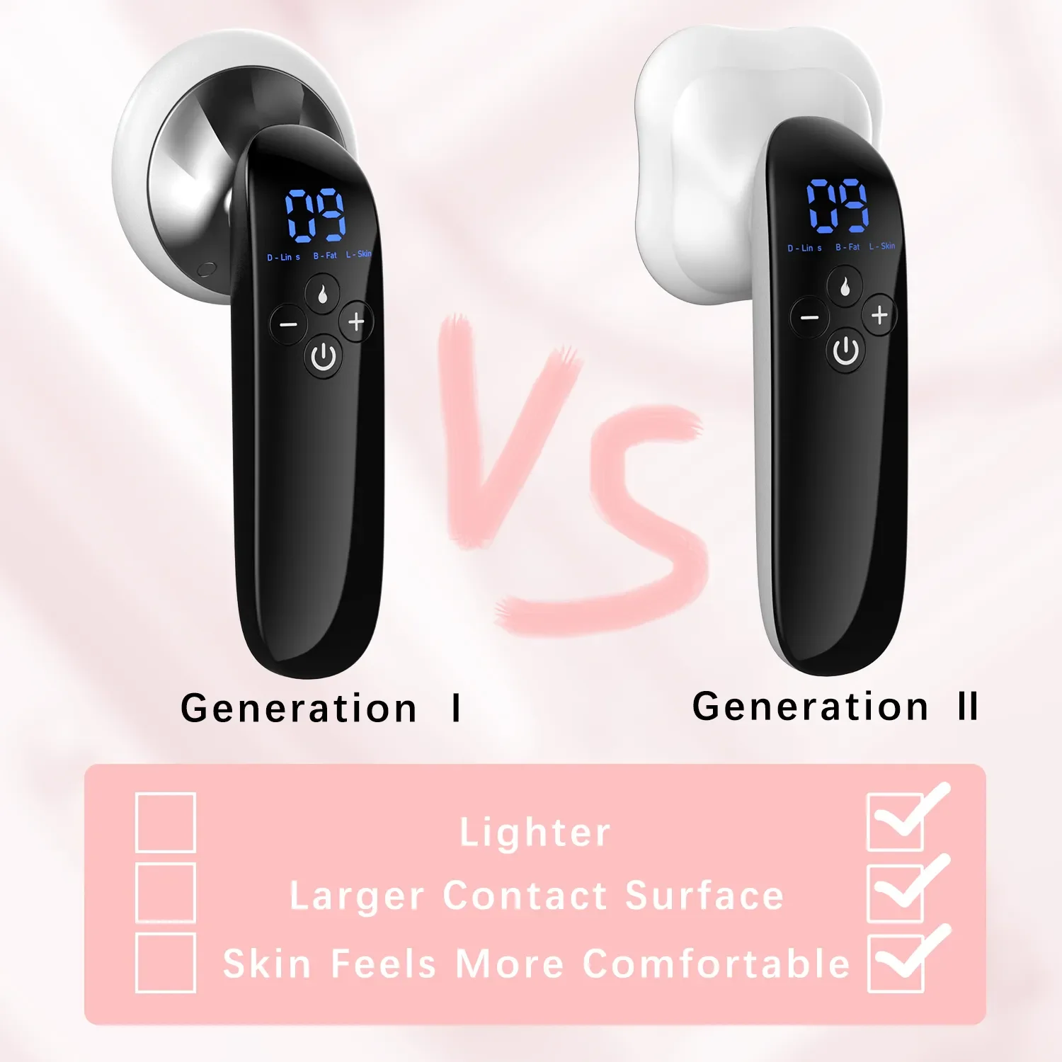 Home Spa Cellulite Treatment Fat Burner Body Slimmer Building Massage ...