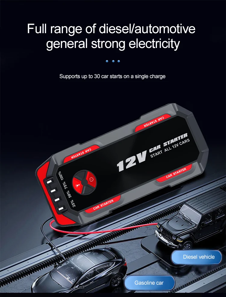 High Quality Products Portable Quick Charge High Quality Backup Charger ...