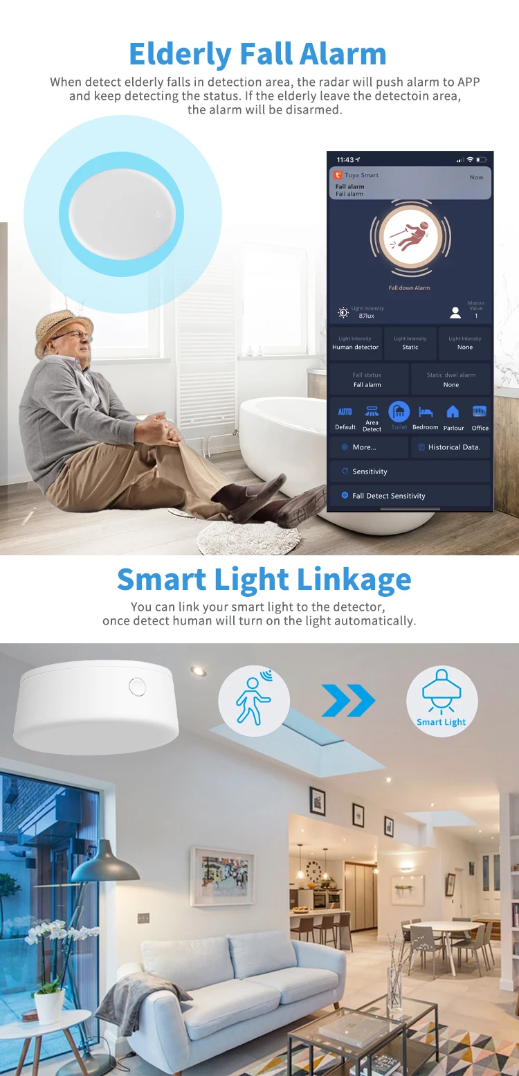 Human Fall Detection Sensor Care Security Alarm Smart Home Wireless Sos ...