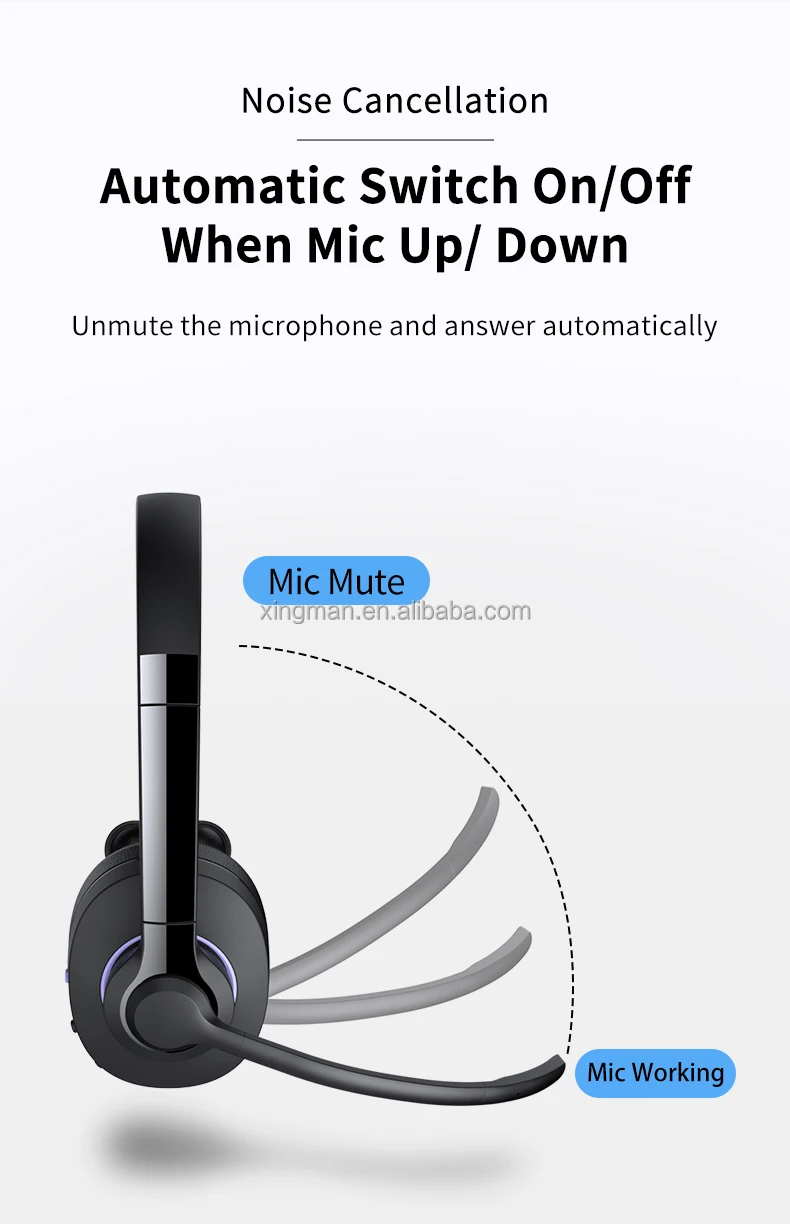 Modern Usb Headset With Teams,On-ear Controls Hst-180 Mono Headphone For Work Home Office - Buy ...