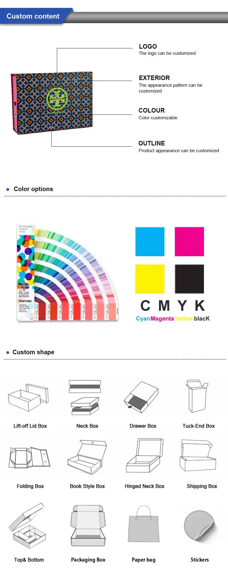 Custom Digital Product Packaging Box For Small Appliances 3c Products ...