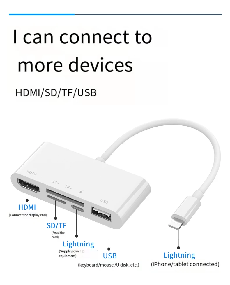 Lightning HUB - Multi-Functional Docking Station for Iphone