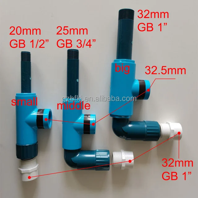 Aquaculture A3 Venturi Injector - Efficient Micro Bubble Aeration for ...