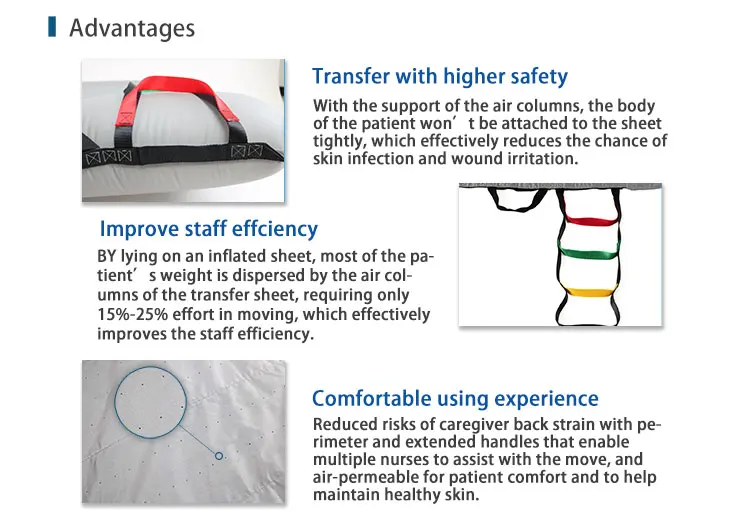 1000lbs Inflatable Hospital Transfer Mattress - Safe & Durable