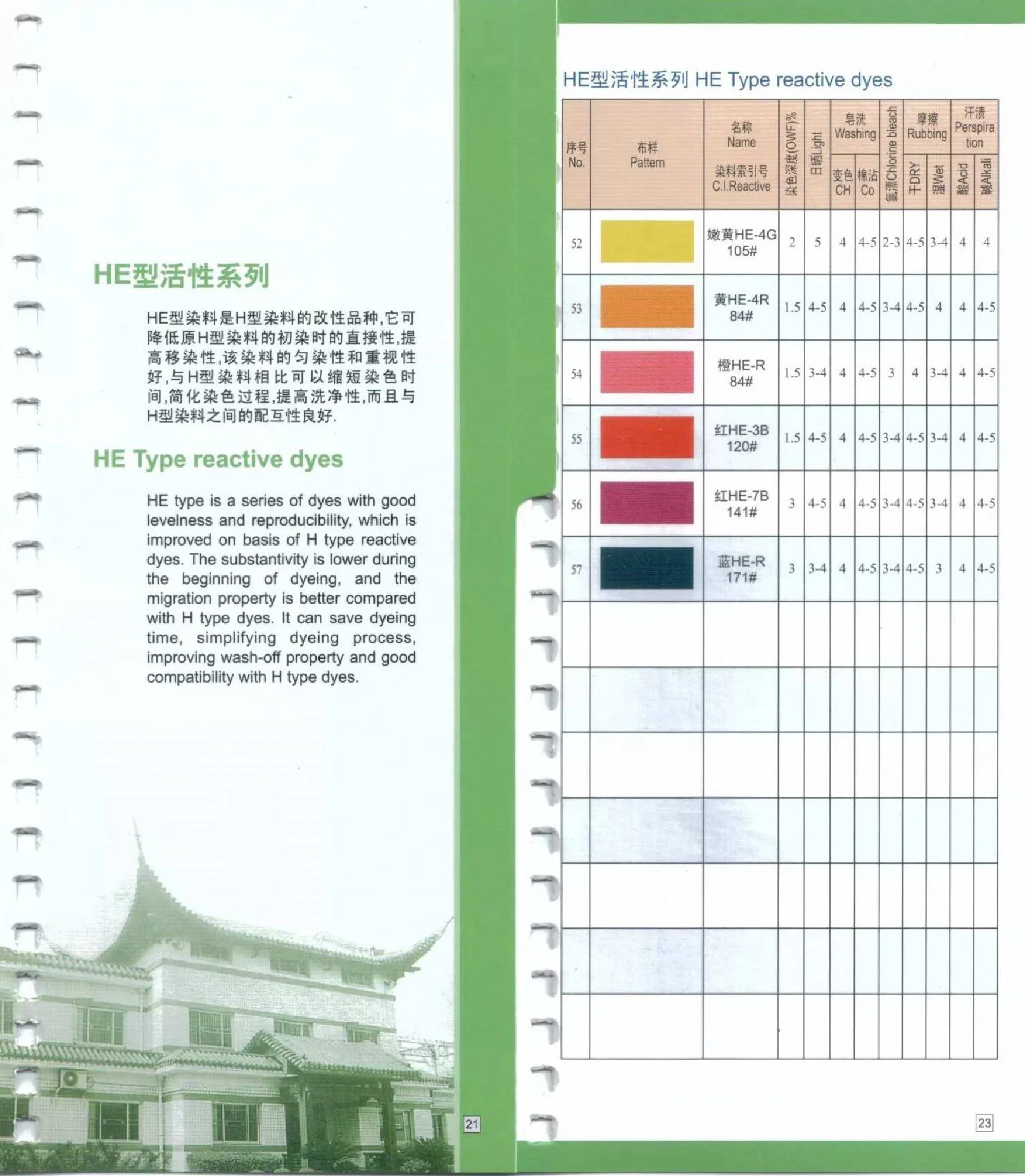 Hangzhou Fucai Chem Reactive Red 2b Fabric Dye Wholesale Textiles ...