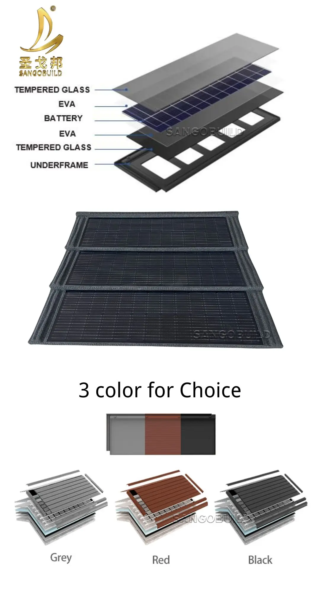 Lightweight Wind-Resistant Green Energy Roofing BIPV Tiles