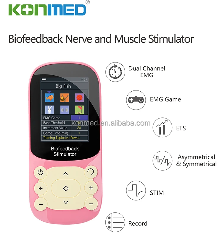 Biofeedback Kegel Toner - Relieve Pelvic Floor Pain