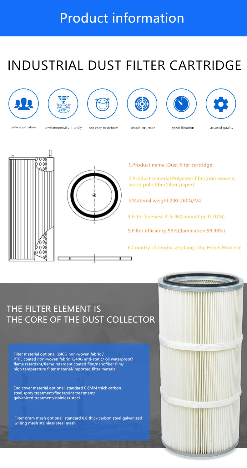 Dust Filter Elementstainless Steel Cover Dust Removal Filter Element ...