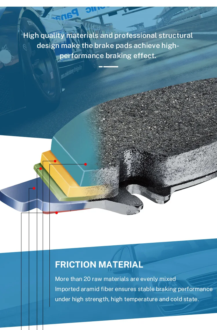 Guwo Brake Pads Manufacturer Supplier 04465-13040 04465-12592 04465 ...