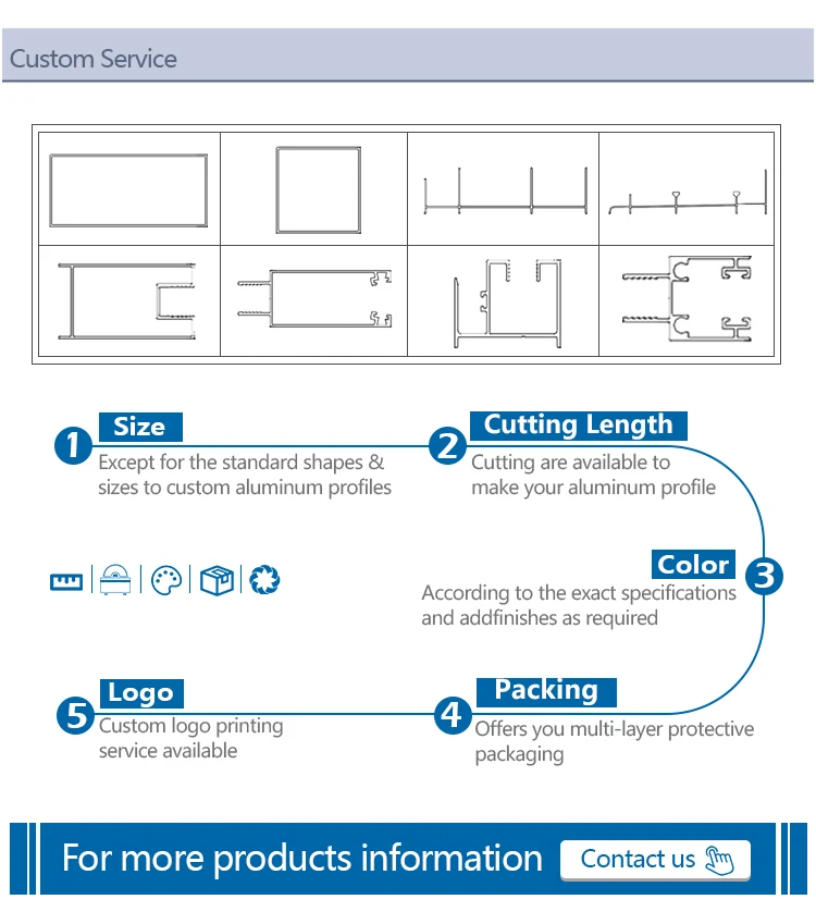 Dominican Republic Traditional Powder Coated P65 Extrusion Aluminum ...