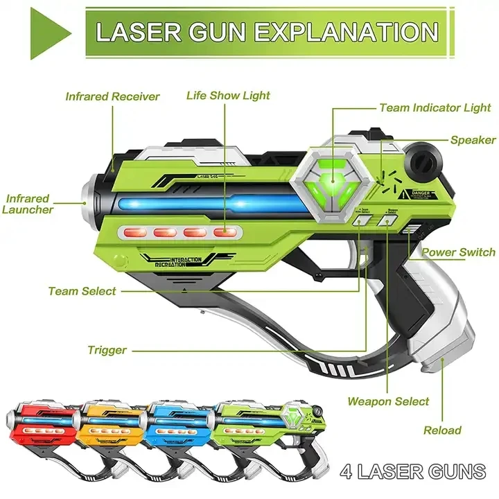 Infrared Laser Gun Toys - Safe, Fun, and Educational