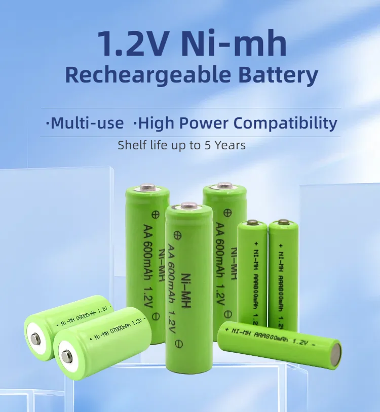 1.2V 2400mAh AA Ni-MH Rechargeable Battery for Cameras - High Capacity ...