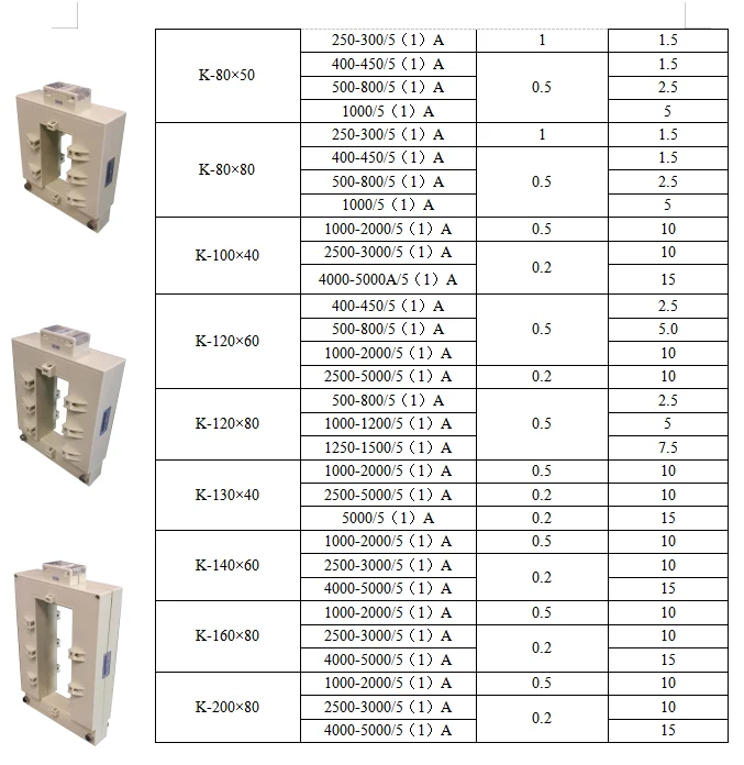 Acrel Busbar Split Core Current Transformer Akh0 66 K 60 40 Clamp Type