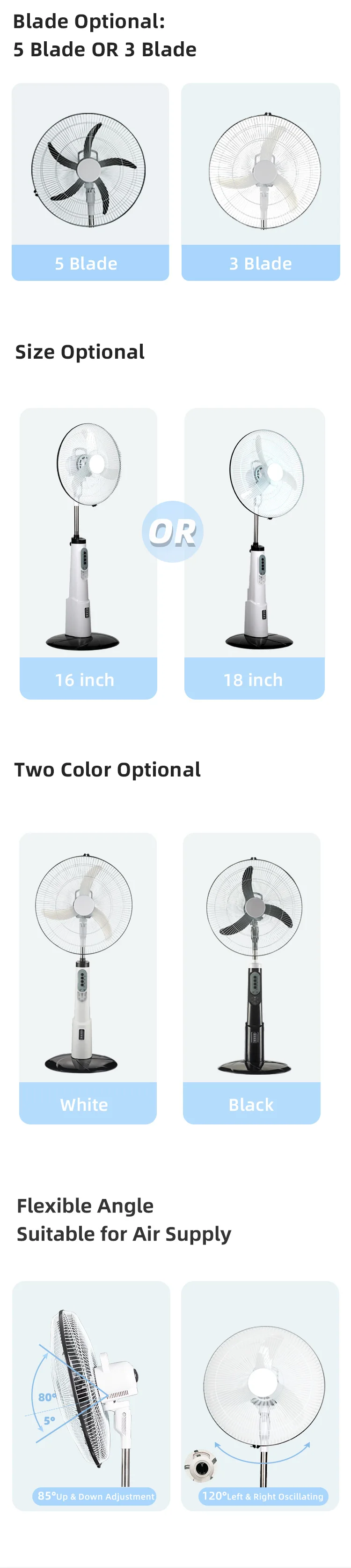 18 Inch Oscillating 5-Speed Fan - Rechargeable & Versatile