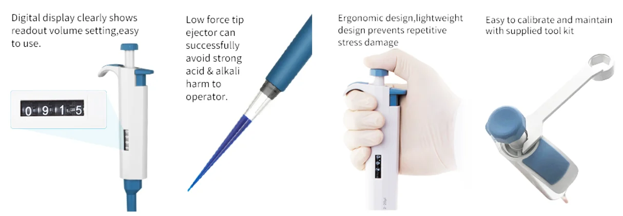 Digital Liquid Dosing Dispenser - Adjustable Volume Laboratory ...