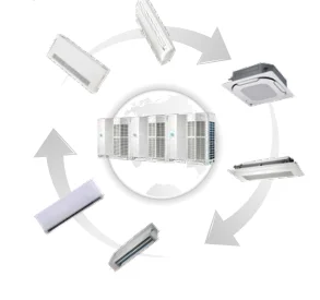 V6 Mdv Light Commercial Vrf System Outdoor Unit - Buy Wholesale T1 T3 V6 Vrf Vrv china ...