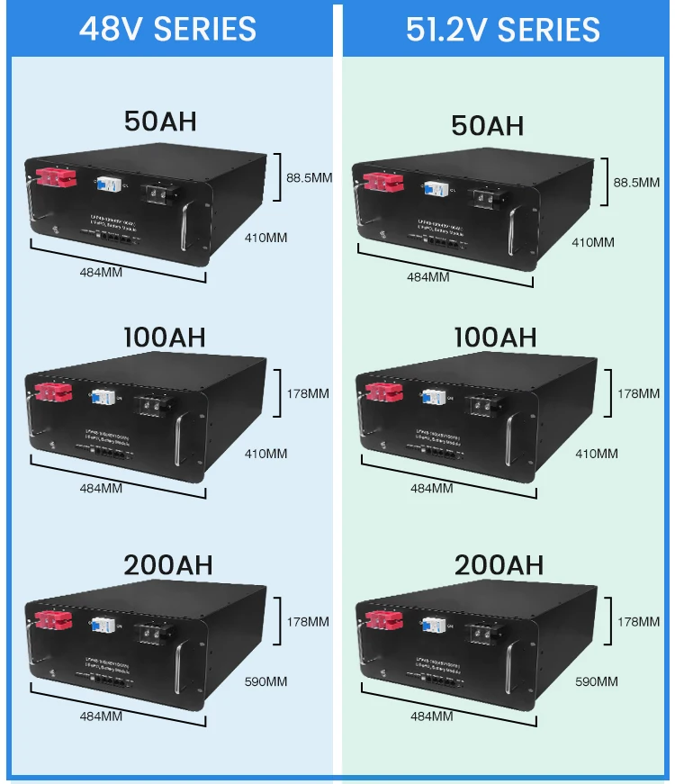 Smart Led Energy Storage System Bms 48v 50ah 100ah 200ah Lfp Battery 4 ...
