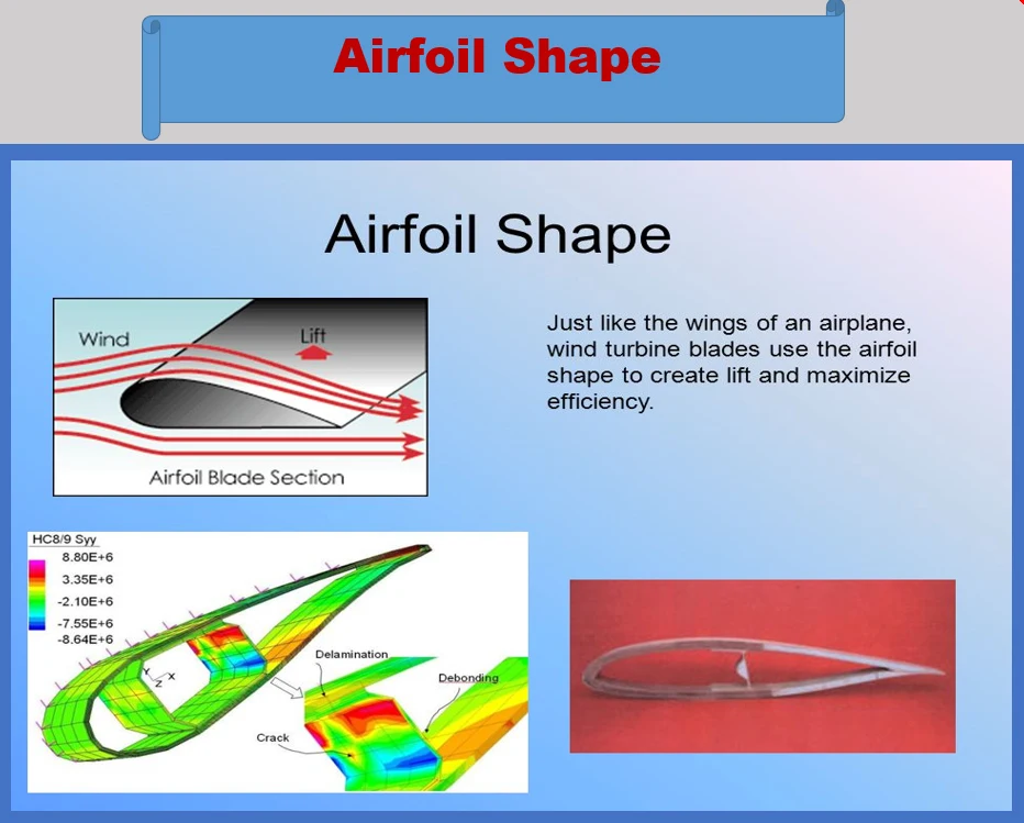 Aluminum Extrusion Airfoil Fan Blades - Durable & Efficient