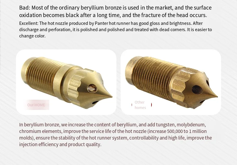 Nozzle Core Hot Nozzle Copper Head Hot Runner Accessories Can Be ...