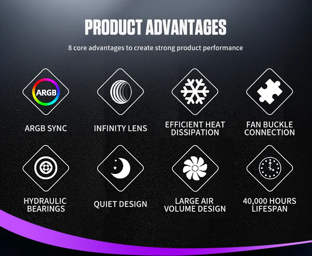 LOVINGCOOL 5V Tandem Connection ARGB Fan 12025mm PC Case Cooling