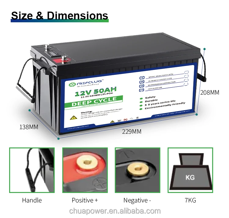 MSFCLUA Lithium Ion Batteries - Reliable Power Solutions