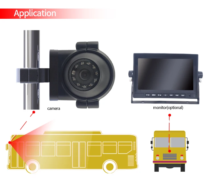 Truck Mirror Arm Side Rear View Camera - Blind Spot Monitoring