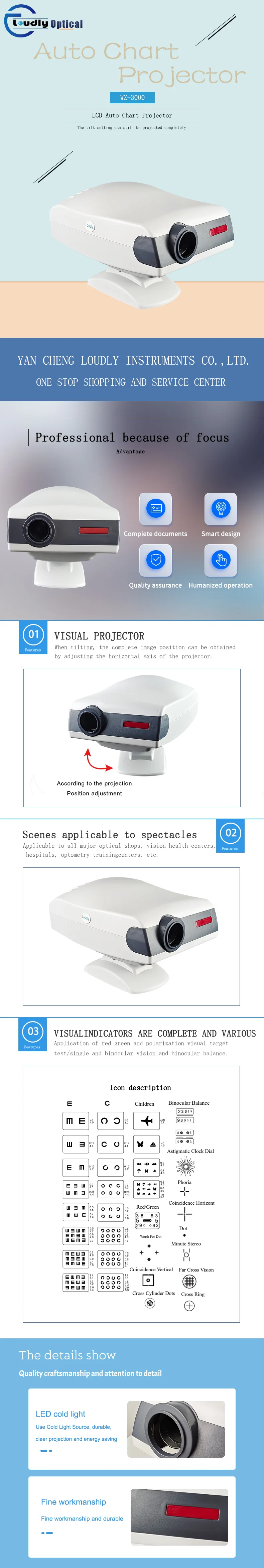 Auto Chart Projector WZ-3000-企业官网