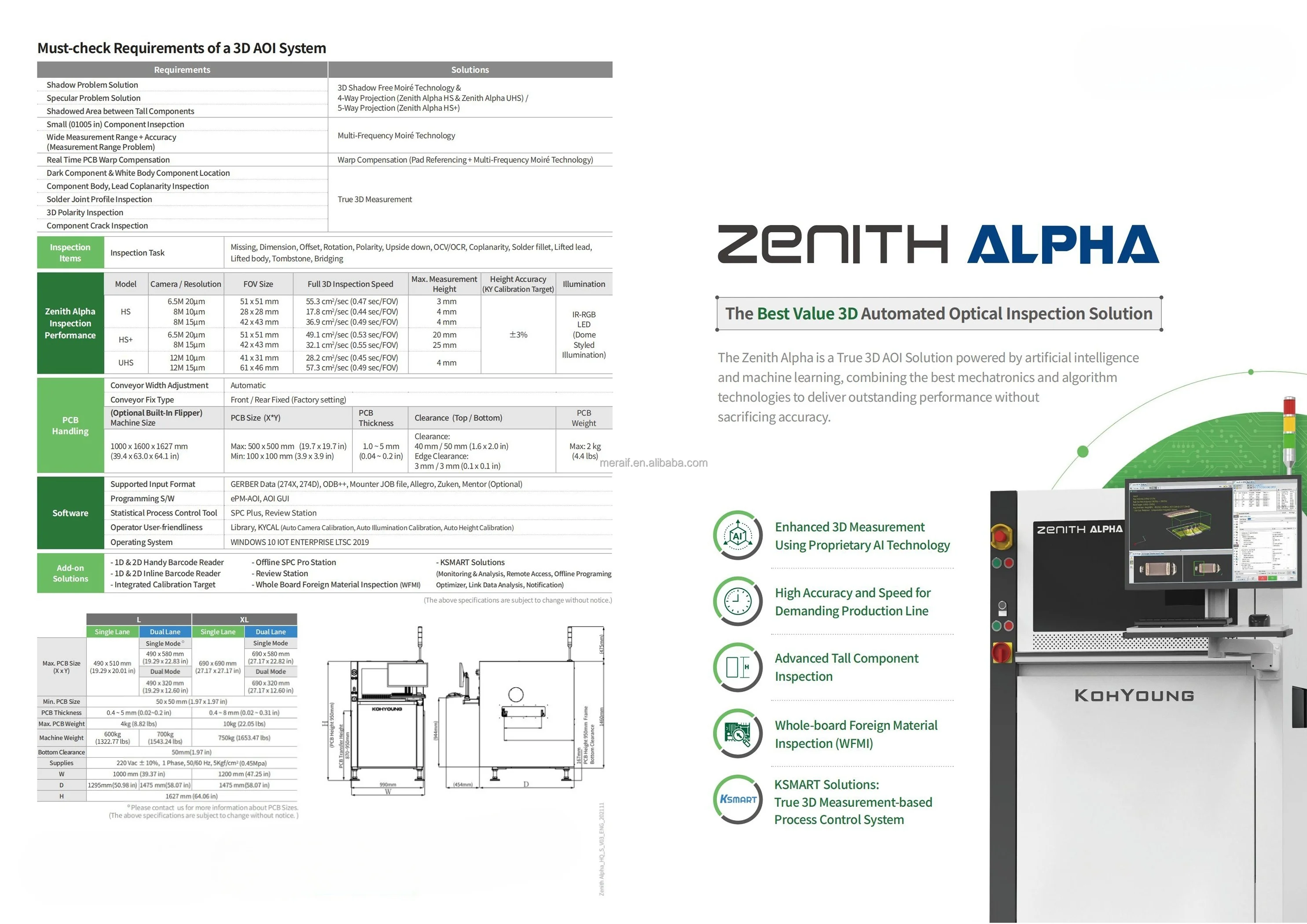 Factory Price KOH YOUNG Zenith Alpha AOI - Automated Optical Inspection ...