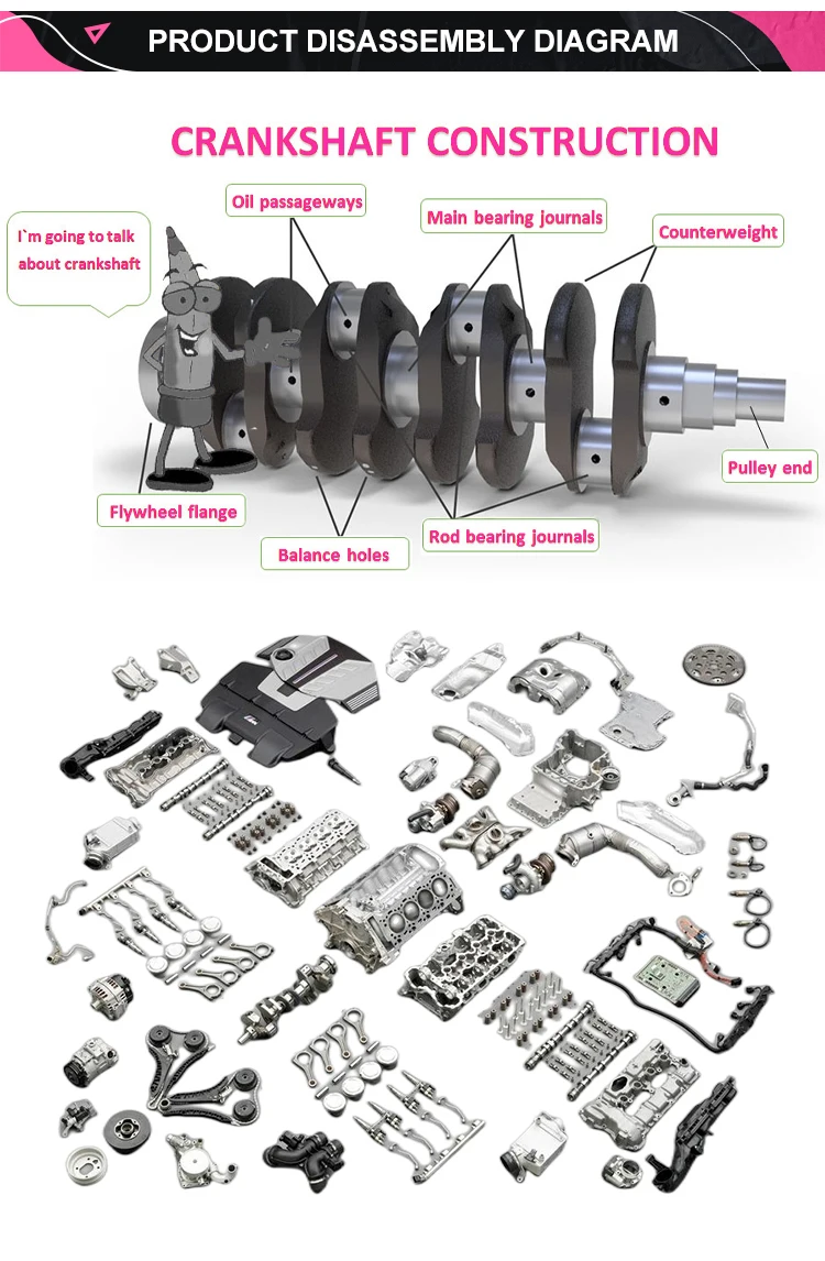 汽车曲轴正品oem 24578211 93320032 93398953发动机曲轴1.8发动机曲轴适合通用雪佛兰 - Buy 汽车曲轴,发动机 ...