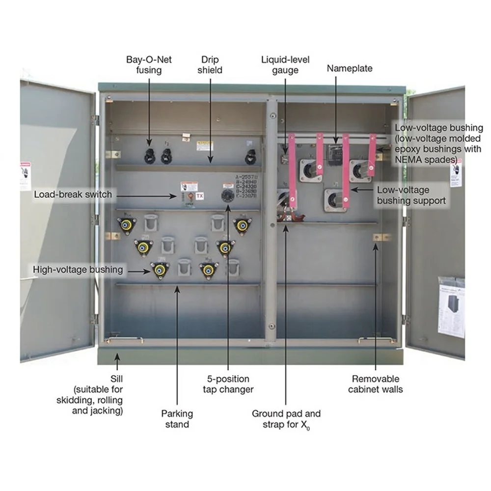 NEMA Enclosure 400KVA 13800V 7600V Loop Feed Power Supply Pad Mounted ...